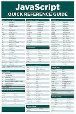javascript QUICK REFERENCE POSTER computer programming cheat sheet 24X ...