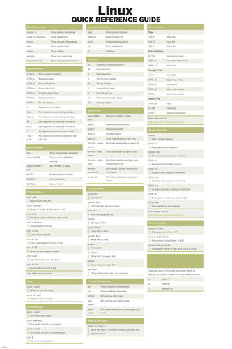 linux QUICK REFERENCE POSTER COMPUTER PROGRAMMING cheat sheet 24X36 ho ...